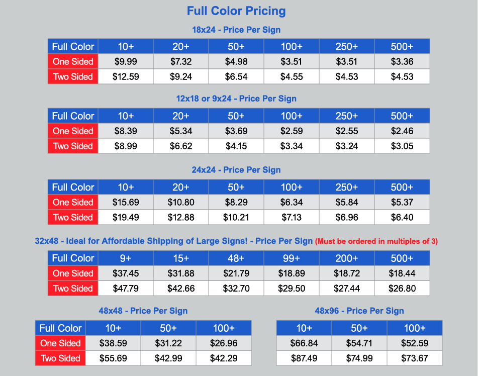 Full Color Political Yard Signs |Fast| Good Guys Signs